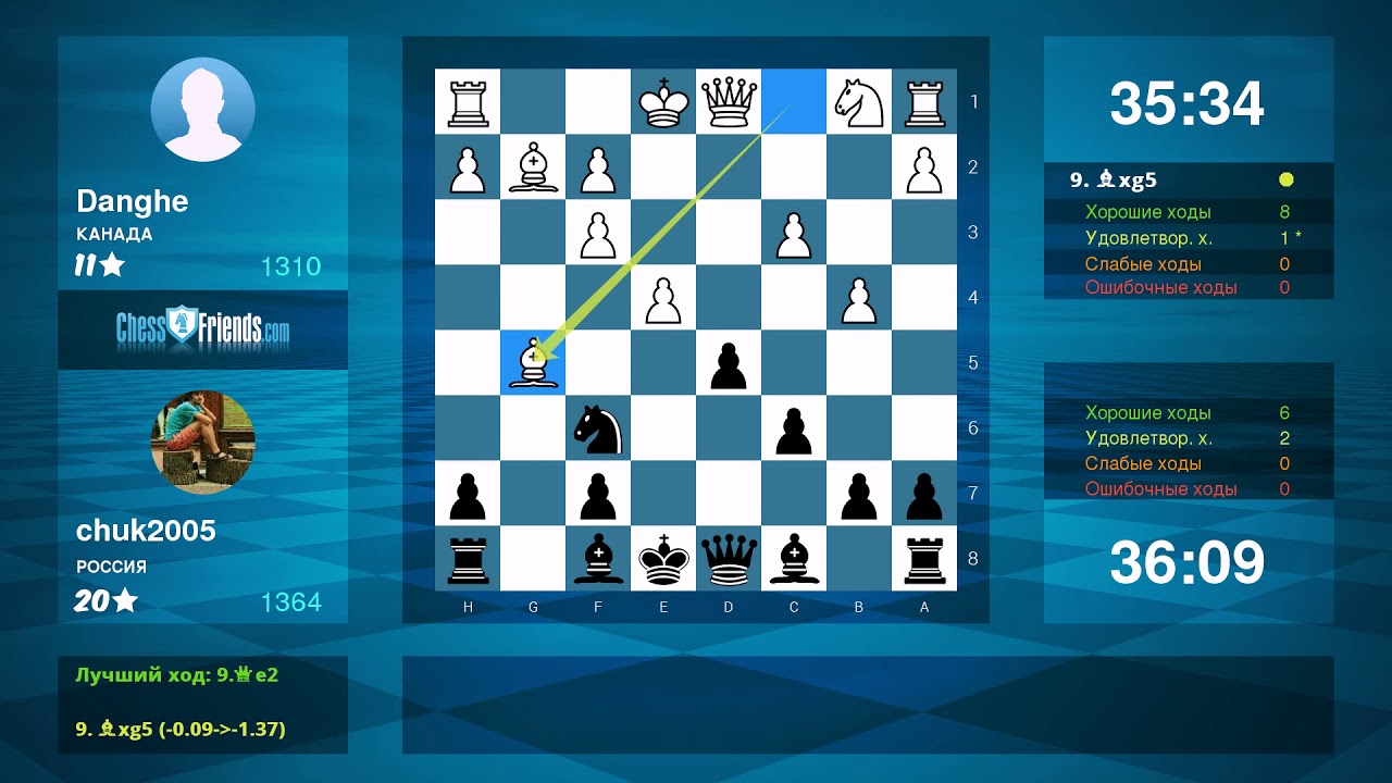 Chess Game Analysis: Danghe - chuk2005 : 0-1 (By ChessFriends.com ...