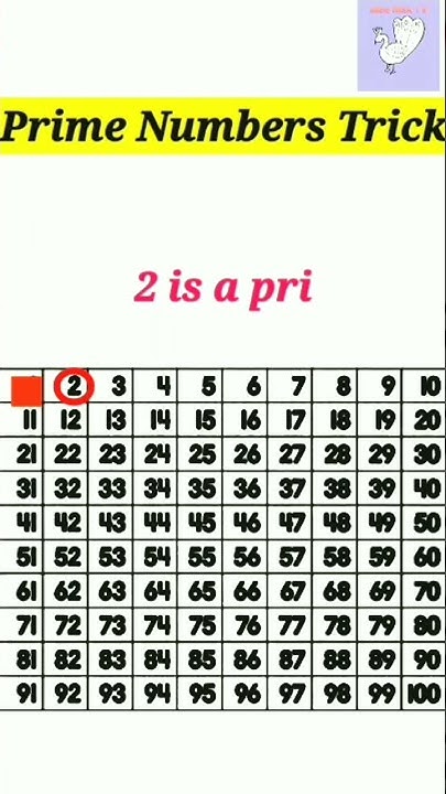 Trick of Prime Numbers 1-100 | prime numbers 1 to 100 | #maths # ...