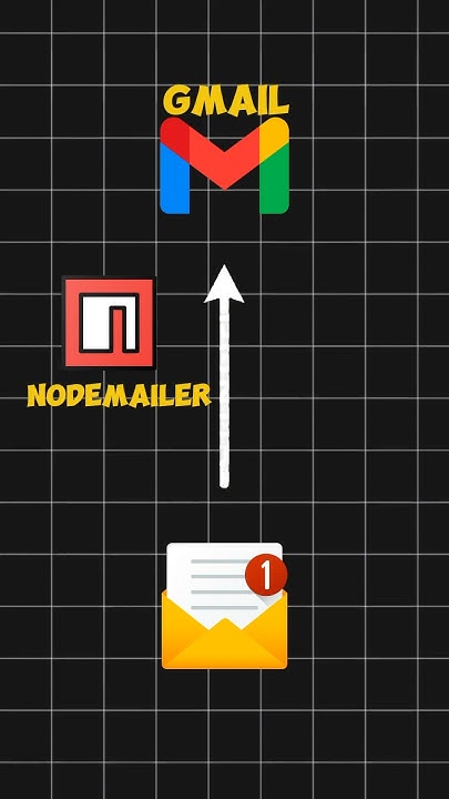 Send OTP to mail using Node. Js - YouTube