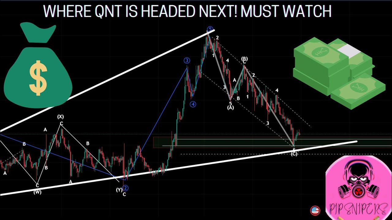 WHERE QUANT (QNT) IS HEADED NEXT - FULL IN DEPTH TECHNICAL ANALYSIS - YouTube