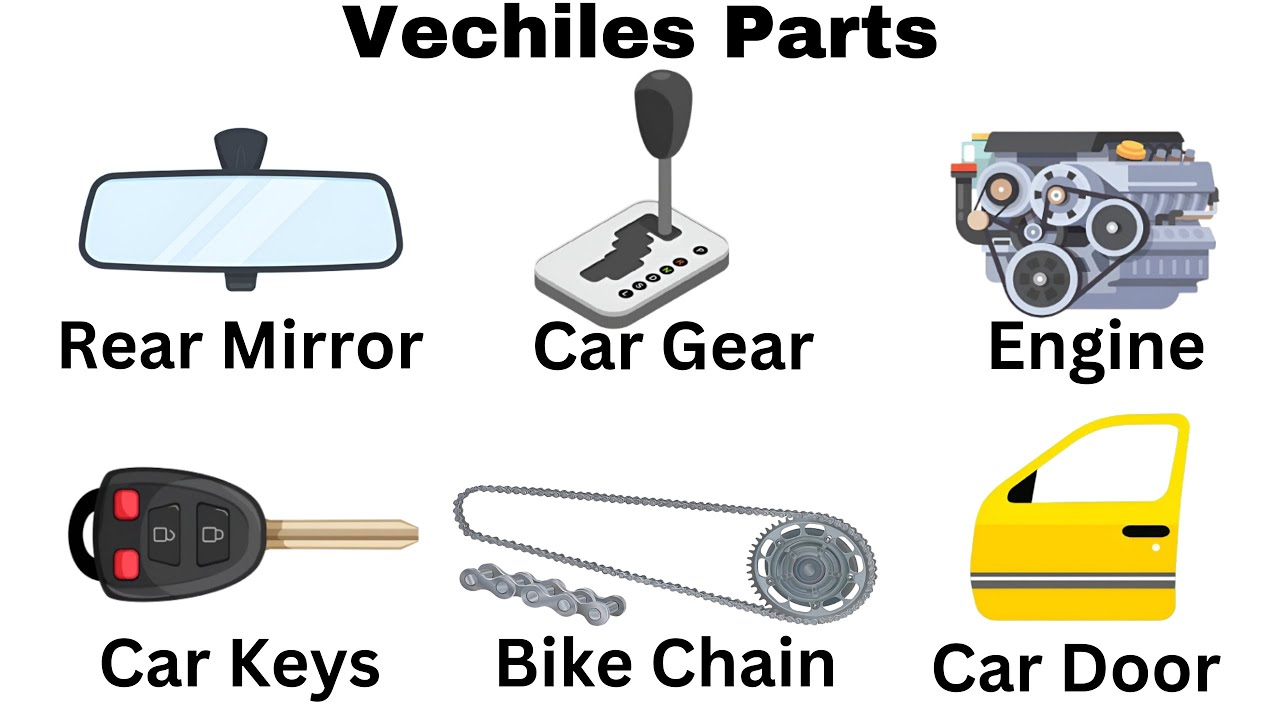 🚗🔧 Vehicle Parts Vocabulary: Learn Names, Spelling, and Pronunciation ...