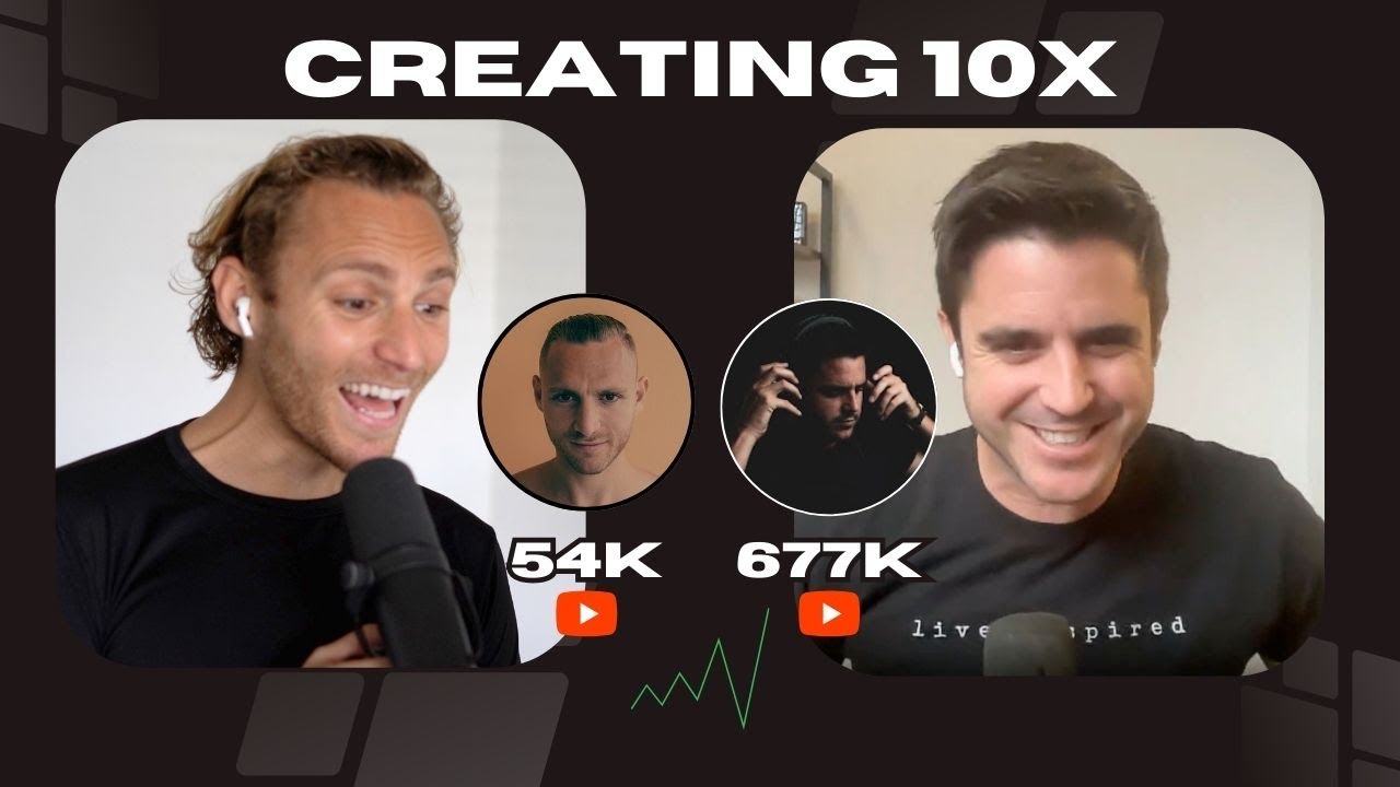1 MILLION in 2024? How To Create Content & Grow an Audience in 2024 ...