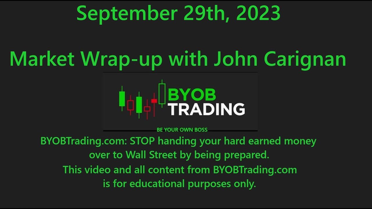 September 29th, 2023 Market Wrap Up.. For educational purposes only ...