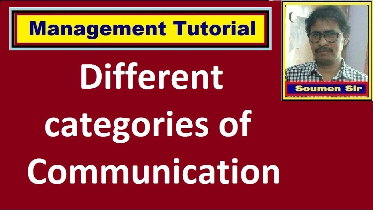 TYPES OF COMMUNICATION Different Categories Of Communication YouTube types-of-communication-different-categories-of-communication-youtube