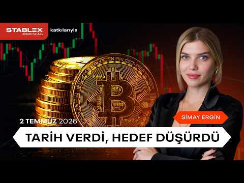 Banka Devi Tarih Verdi, Bitcoin Hedefini Düşürdü