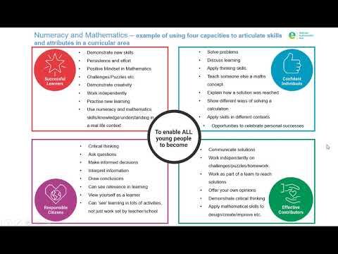 P7 - 23/06/20 Four Capacities - YouTube