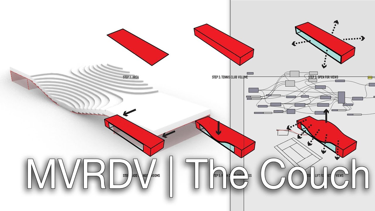 MVDRV - The Couch - YouTube