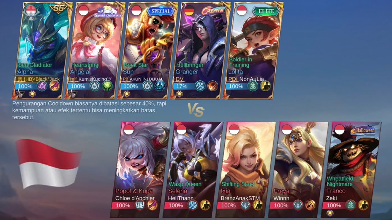 "Tutorial Hero Alpha MLBB: Build, Skill, dan Tips Menang Cepat!" - YouTube