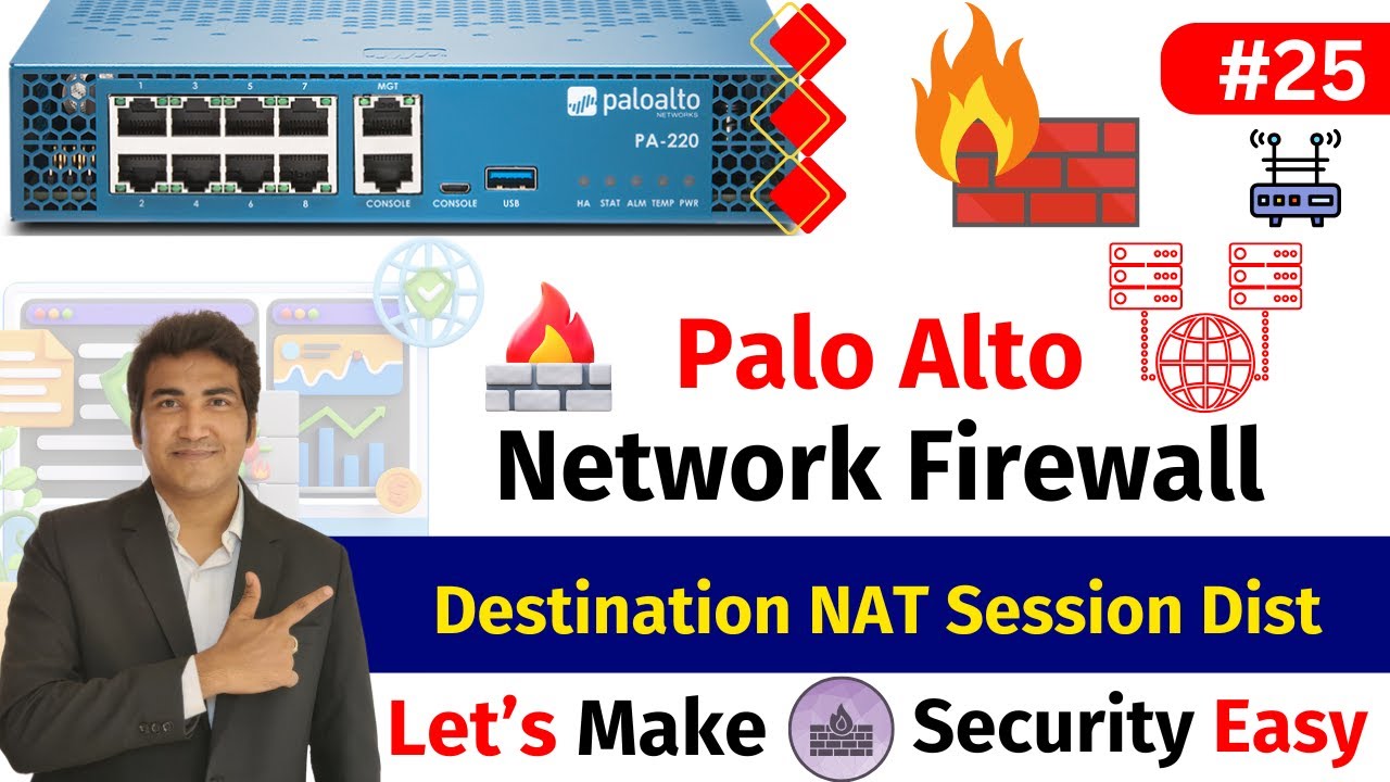 Day 25 | Destination NAT with Session Distribution | Dynamic IP NAT on ...