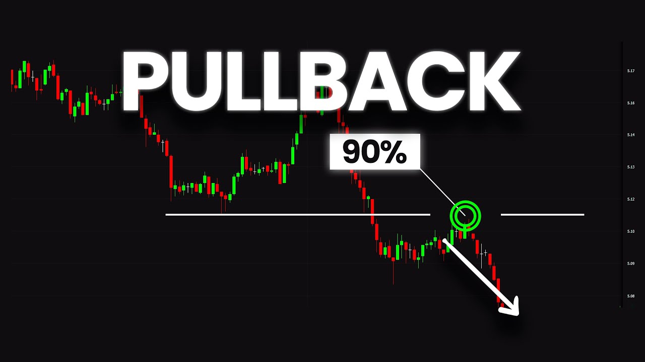 Opere o 1º Pullback (Uma das melhores estratégias para iniciantes ...