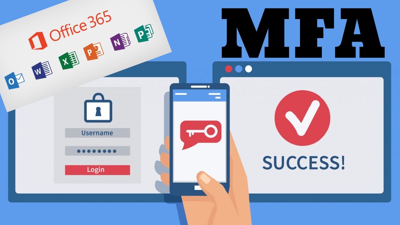 How To Reset Office App Password (MFA Password Reset) - YouTube