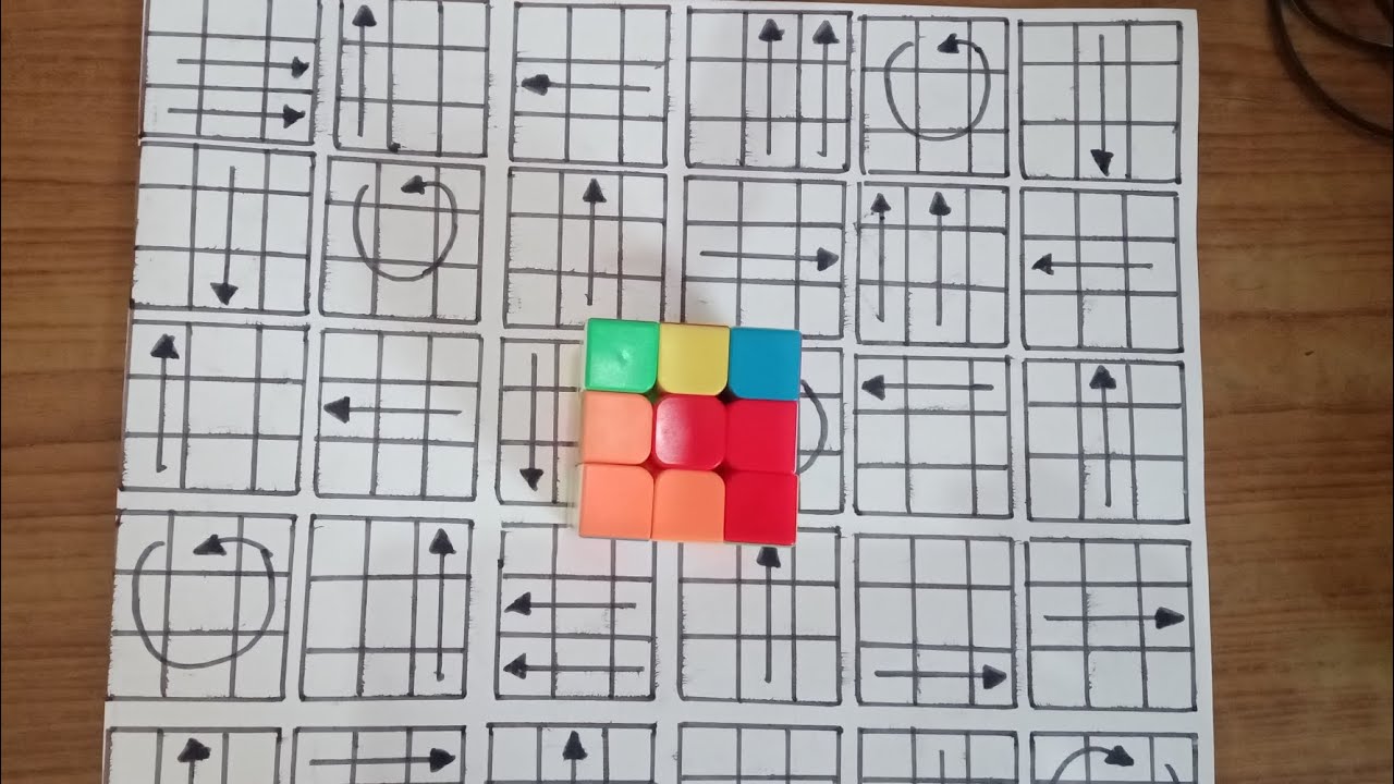 New magic cube trick easy Rubik's cube solve 👍 ️ [Rubik's cube solve ...