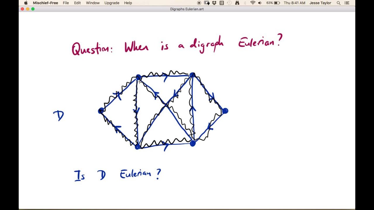 Digraphs Eulerian - 18 - YouTube