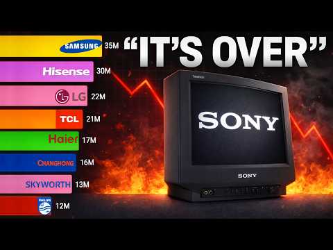 Best-Selling TV Brands (1960 - 2026)