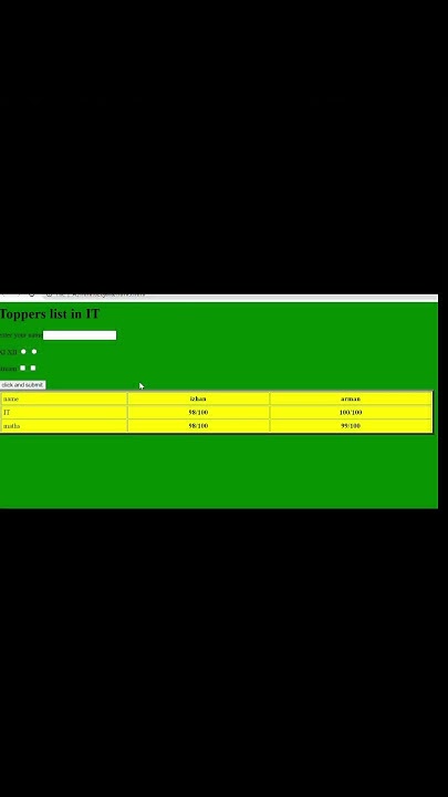 Shorts For Coding Lover💖html Html Coding Java Program Css Programming Viralshort Youtube 