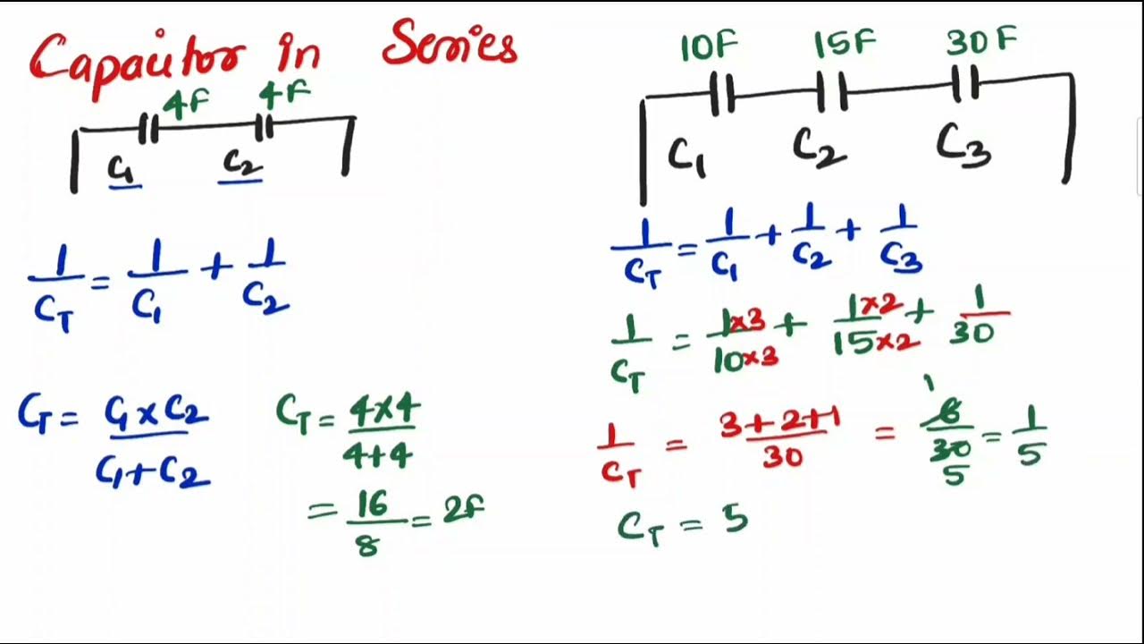 CAPACITORS EXPLAINED! Series &Parallel Combinations Made Easy - YouTube