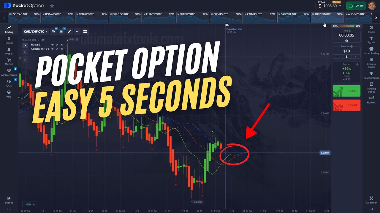 🔥 This is Super EASY 5 Seconds Binary Options Strategy ⭐ - YouTube