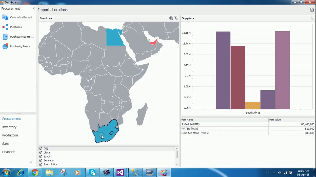 Graph Chart Demo - YouTube