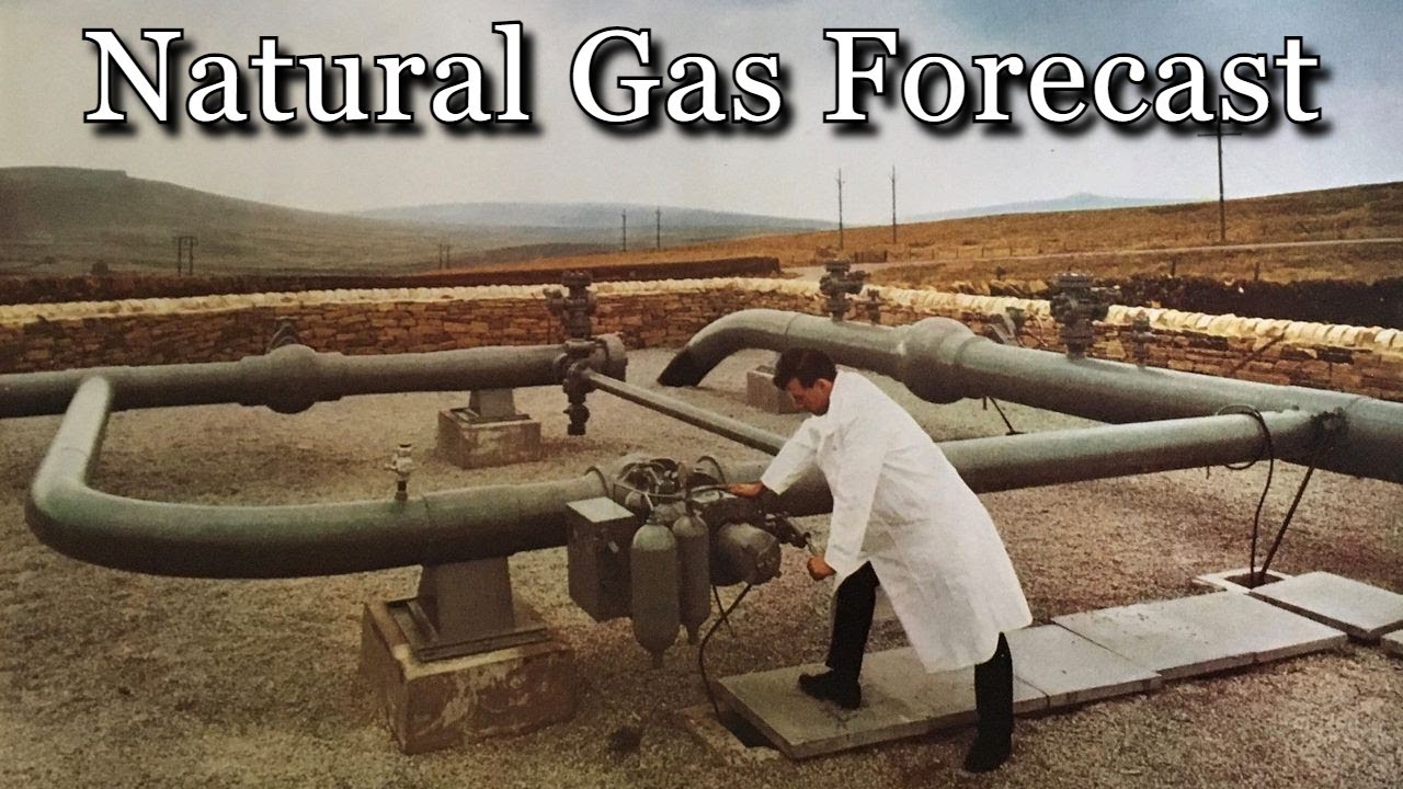 February 20 Natural Gas Analysis and Forecast - YouTube