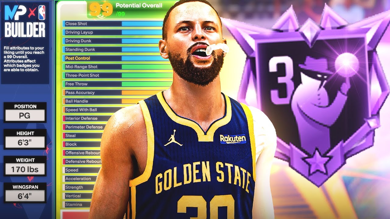 6'3 Steph Curry Build has 98 THREE + HOF SPEED BOOSTER making it the ...