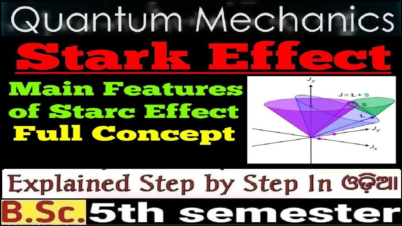 Stark Effects in Quantum Machanics|Quantum Machanics|Bsc 3rd Yr|Physics(H)|Unit-4|core-XI|Part-1 ...