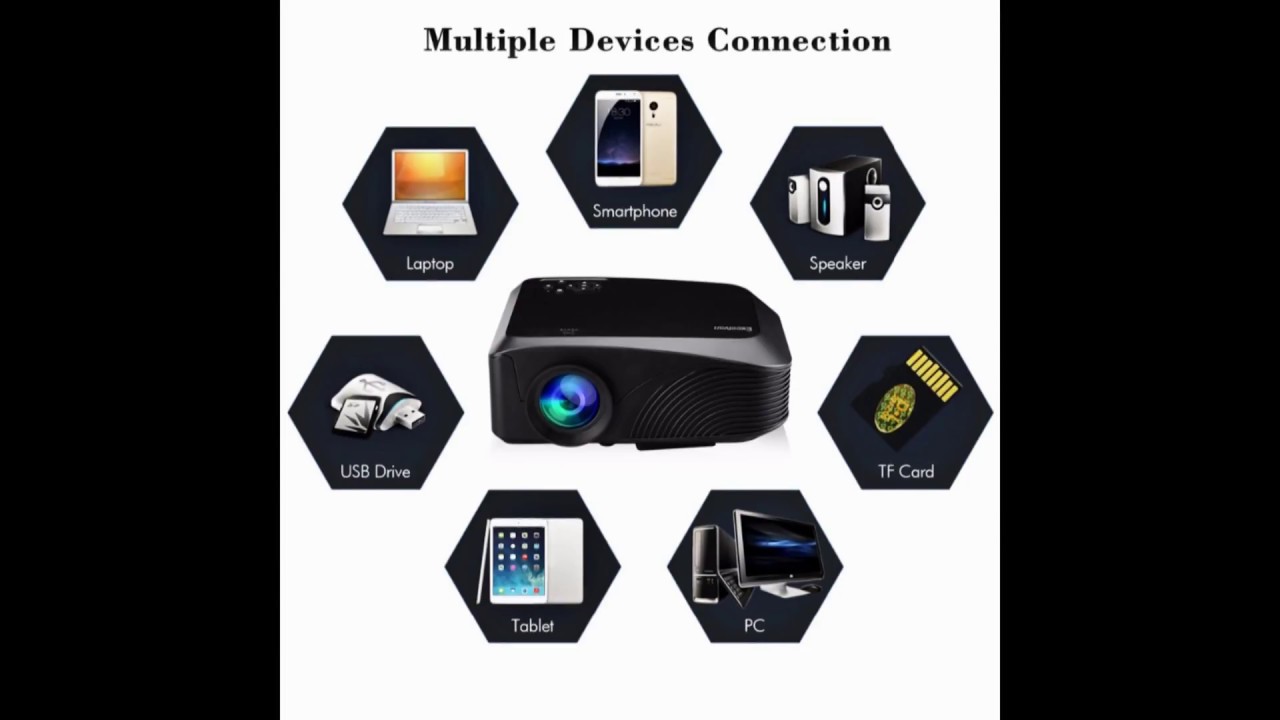 Excelvan LED4018 Portable Projector Unboxing - YouTube