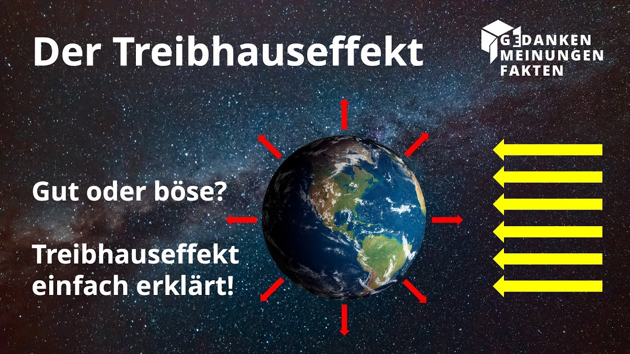 Treibhauseffekt - leicht und verständlich erklärt. - YouTube