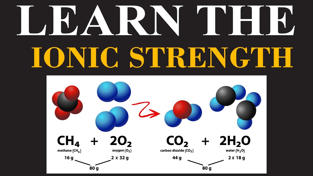 Learn the Concept of Ionic Strength |Redox Reactions, Batteries & Cells || ChemClarity - YouTube