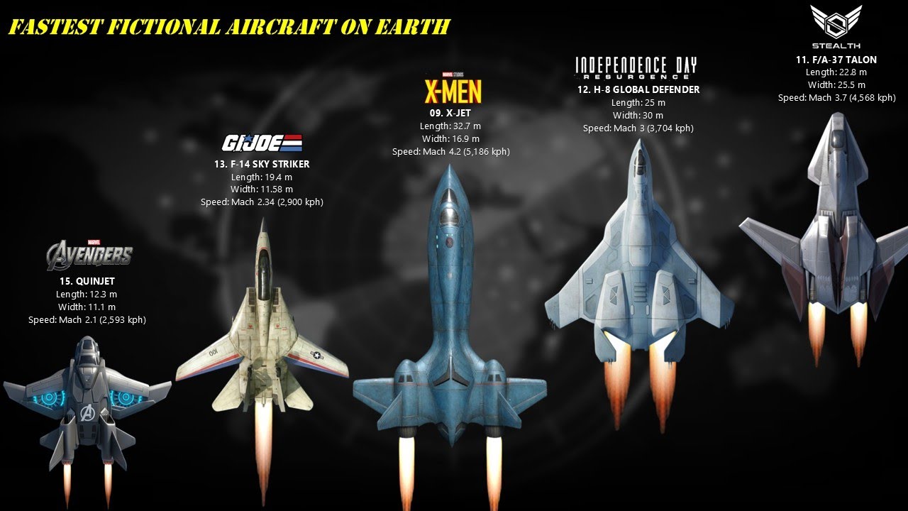 Top 15 Fastest Fictional Aircraft On Earth - YouTube