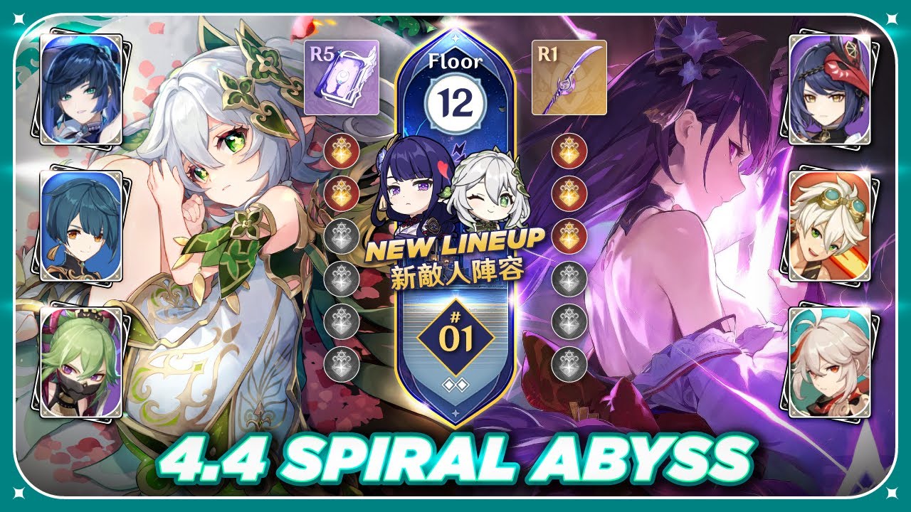 Nahida Hyperbloom & Raiden Hypercarry | Genshin Impact 4.4 Spiral Abyss ...