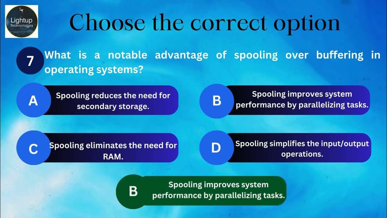 Operating System Chapter 1 MCQ | Introduction of Operating System - YouTube