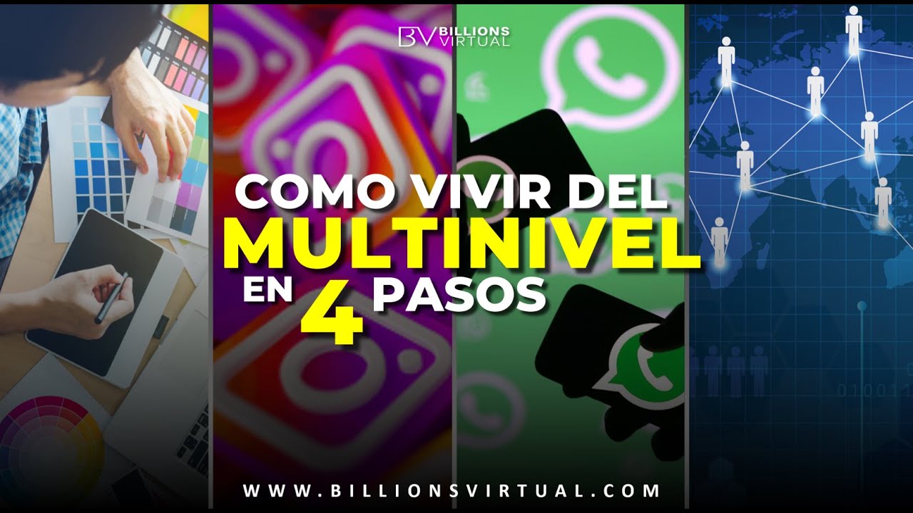 Como Vivir del multinivel en 4 pasos. (INGRESA LINK DE LA DESCRIPCION ...