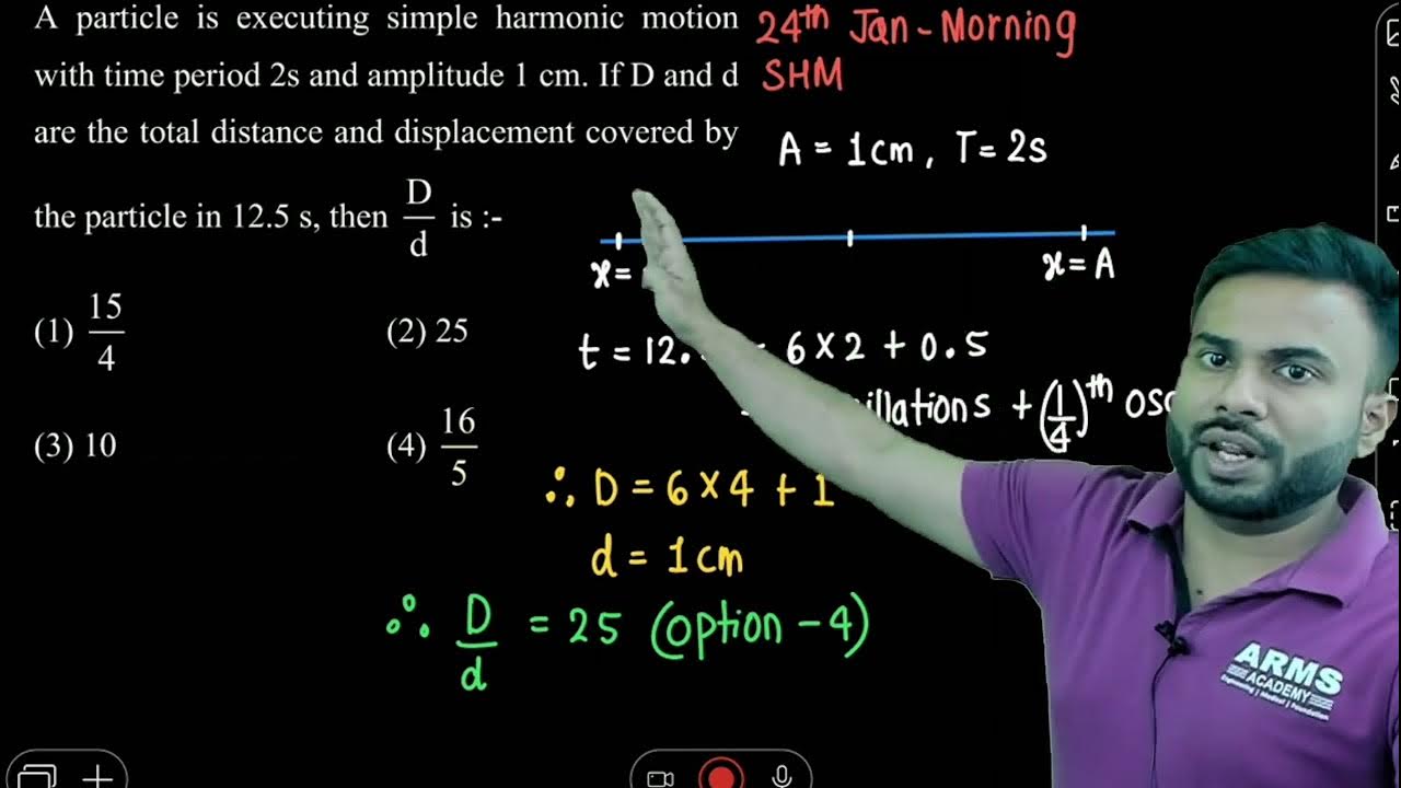 A particle is executing simple harmonic motion with time period 2 s and amplitude 1 cm . If D ...