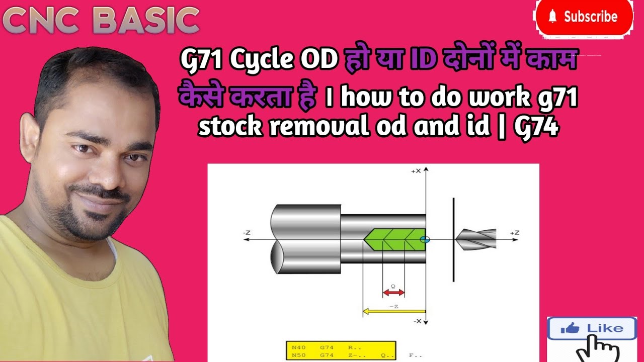 G71 ID Roughing Canned Cycle || G70 Bore Or ID Turning Finishing Cycle ...