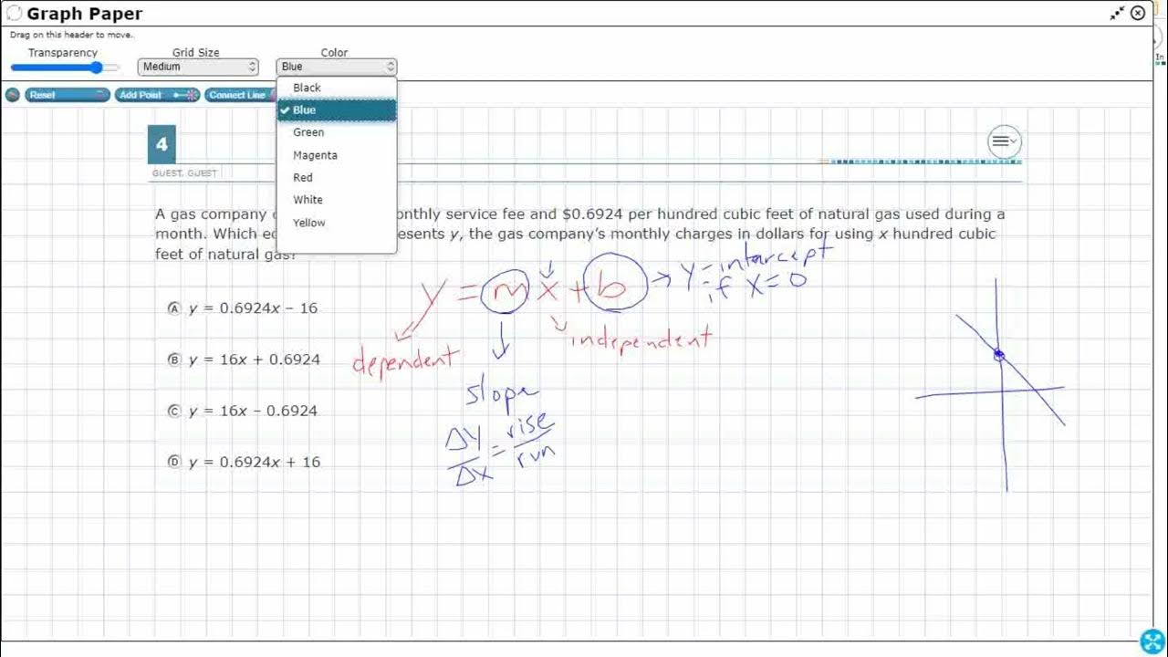 8th Grade STAAR Practice Modeling Slope-intercept Form (8.5I - #14 ...