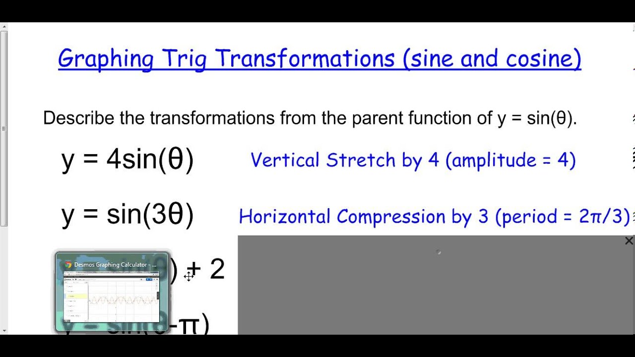 Trig Transformations Radians - YouTube