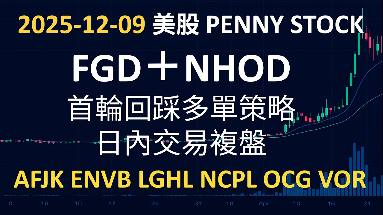2025-12-009 美股 Penny Stock｜FGD＋NHOD 首輪回踩多單策略｜日內交易複盤, AFJK, ENVB, LGHL ...