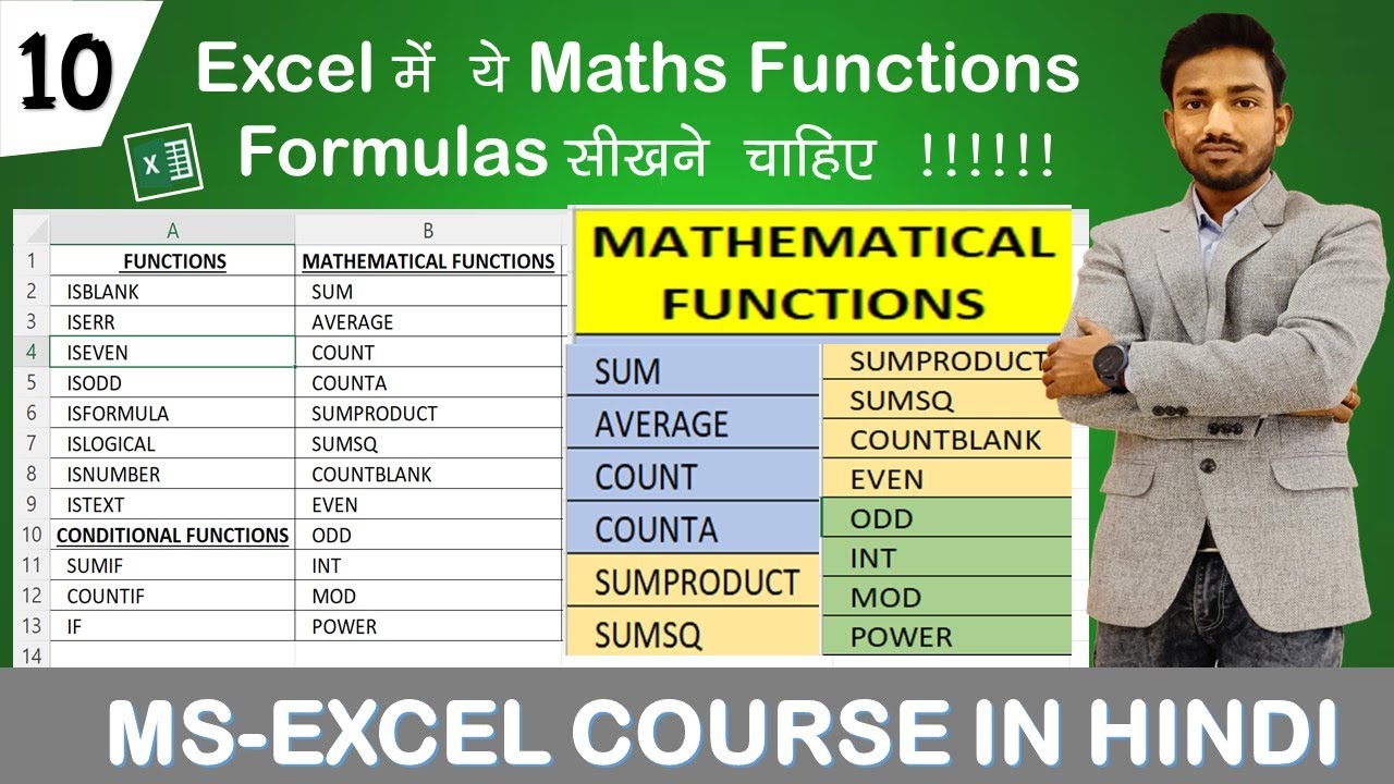 Mathematical Formulas of Excel you must know || Basic & Advance ...