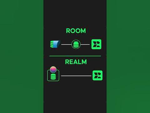 Realm DB vs. Room DB in a Nutshell - YouTube