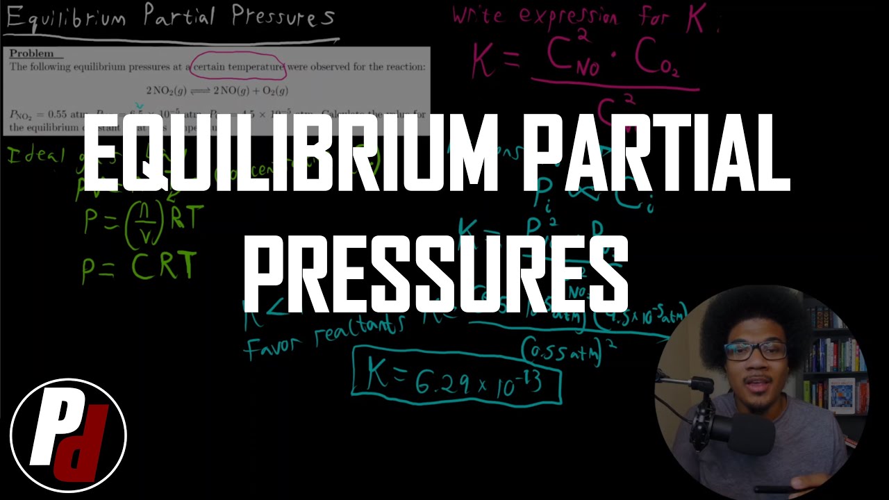 Equilibrium Partial Pressures | General Chemistry II | 7.4 - YouTube