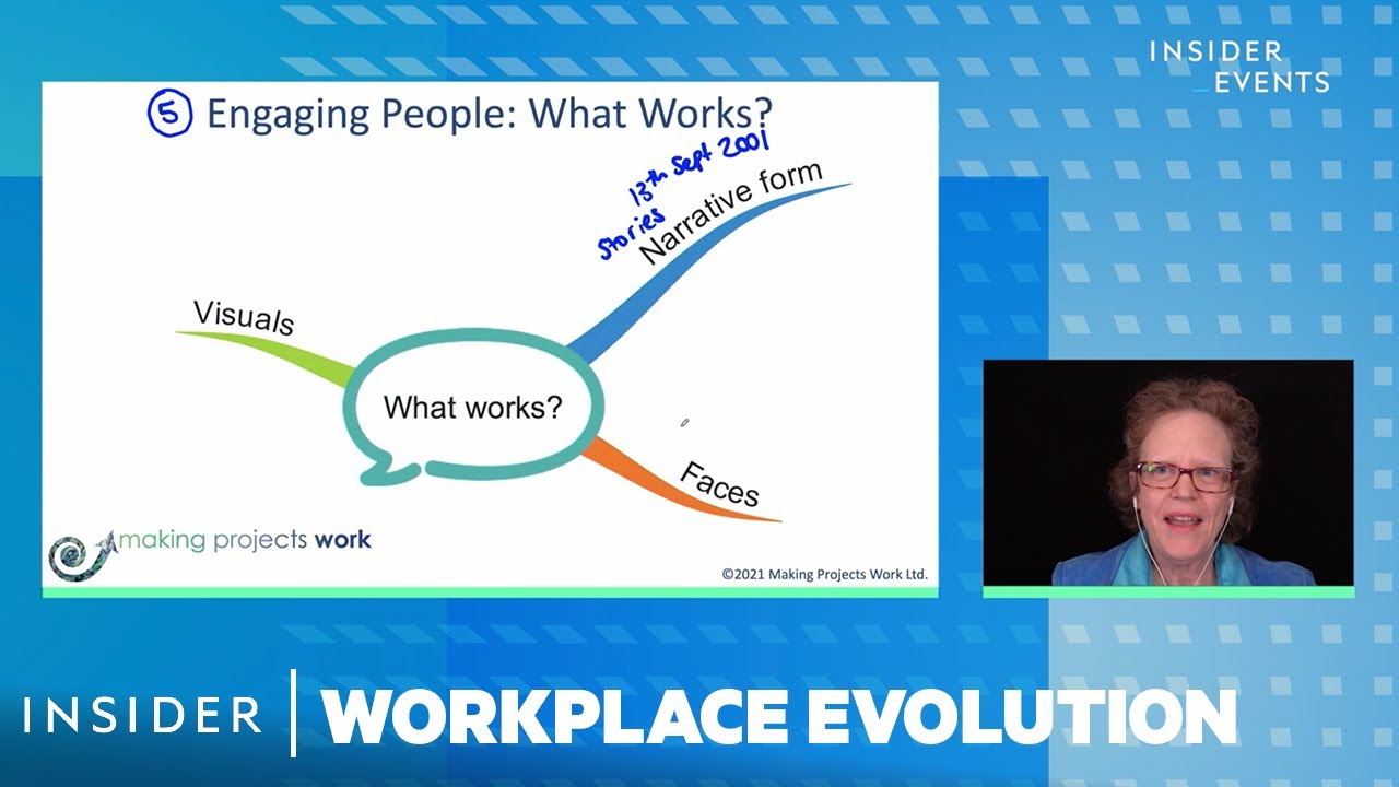 Virtual Leadership: Creating New Habits For Leading In A Virtual ...