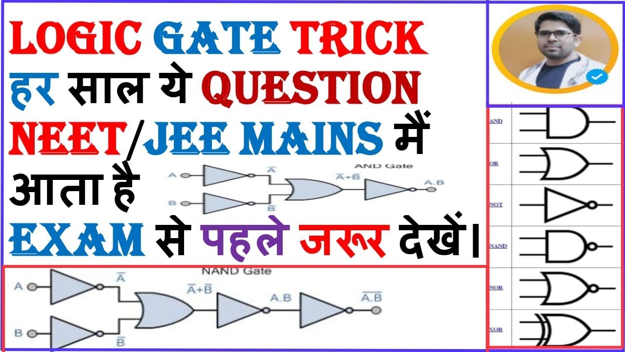 LOGIC GATE TRICK LOGIC GATE CLASS 12 TH PHYSICS ELECTRONICS LOGIC GATE logic-gate-trick-logic-gate-class-12-th-physics-electronics-logic-gate