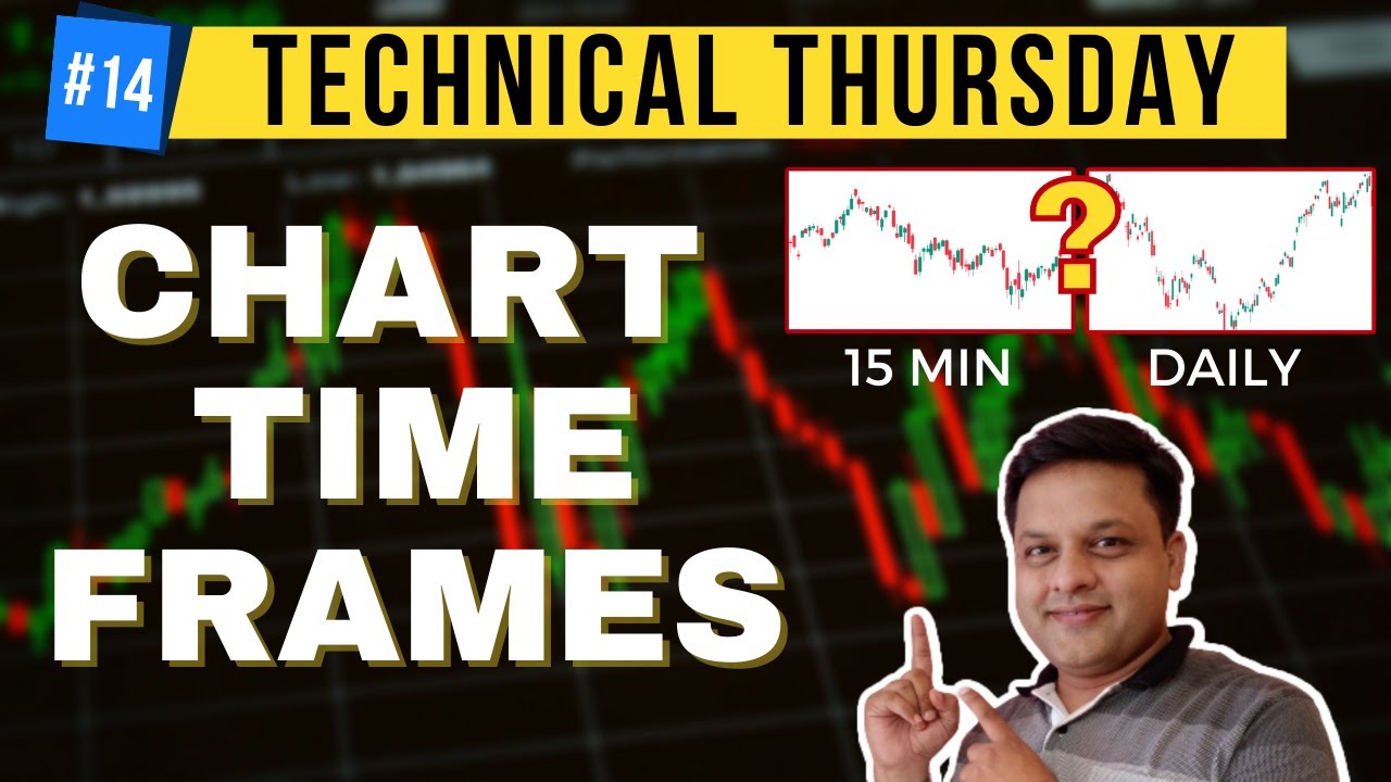 Ep : 14 I Technical Thursday : Timeframe for trading - Multi Timeframe ...