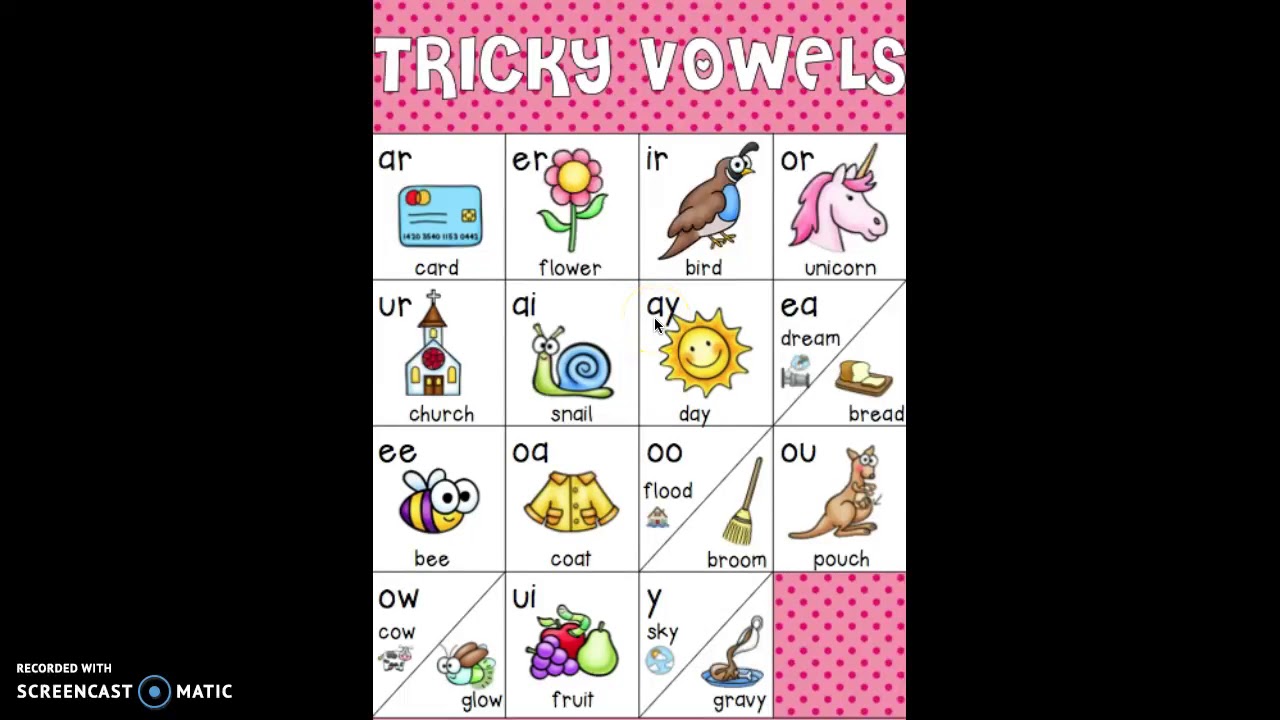 Tricky Vowel Chant - YouTube