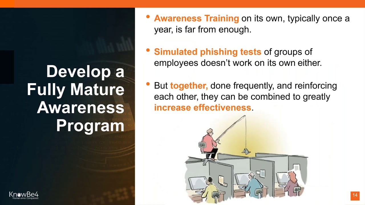 Technorizon ¦ Train your users and build the human firewall with ...