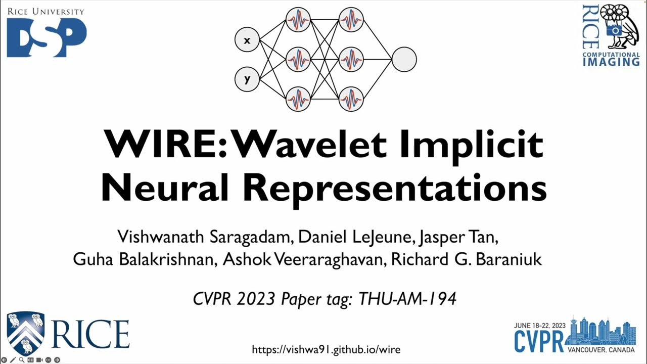 [CVPR 2023] WIRE: Wavelet Implicit Neural Representations - YouTube
