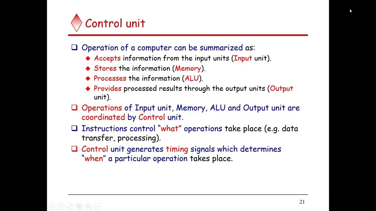 Chapter 01: Basic Structure of Computers (Part 02) - YouTube