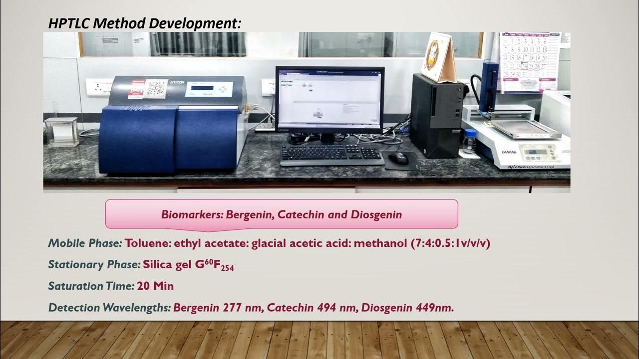 Development and Validation of High-Performance Thin Layer Chromatography Method for Simultaneous ...