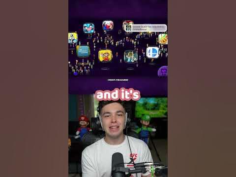 The BEST Custom Wii U Themes! - YouTube