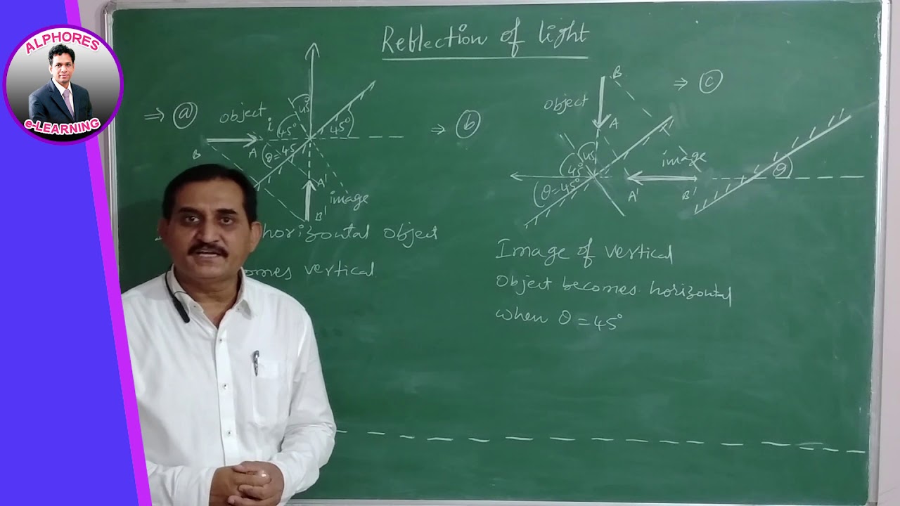 IIT | PHYSICS | SESSION 11 | UPCOMING SENIORS | 07-05-2020 - YouTube